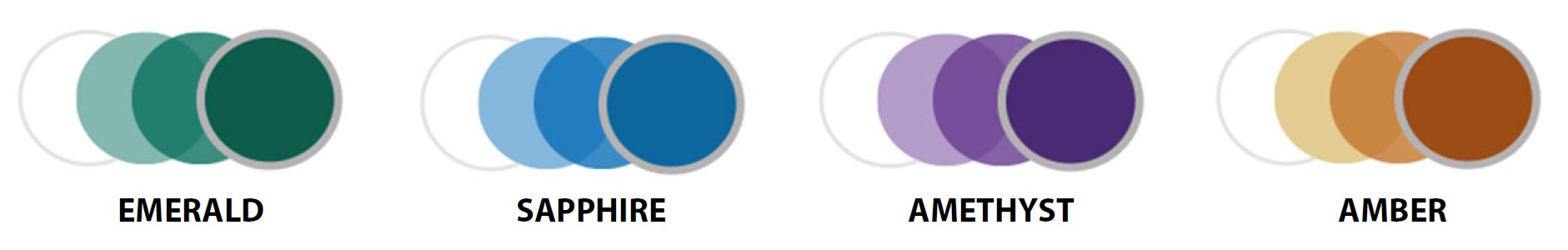 transitions-style-colours — Lens Shapers