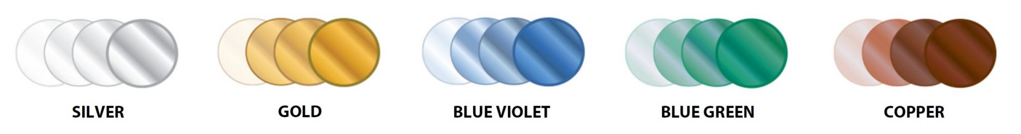 transitions-xtractive-style-mirrors — Lens Shapers